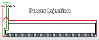 The Best 5V Addressable LED Strip – SuperLightingLED Blog