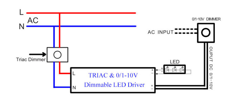 A Quick And Deep Understanding Of TRIAC Dimmer & Dimming ...