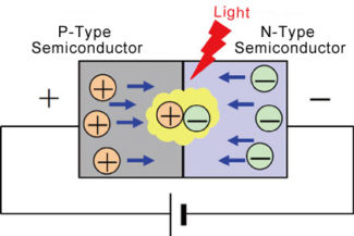 Constant Current VS Constant Voltage LED Drivers: Which Is Right for ...