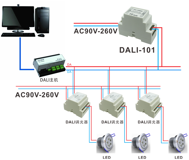 AC90~260V Guide rail type DALI power supply has over-current protection ...