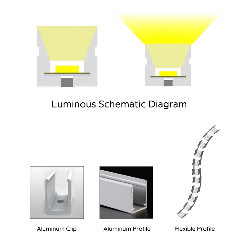 13x13mm Top Emitting Long Run Injection Molding Neon LED Strip Lights