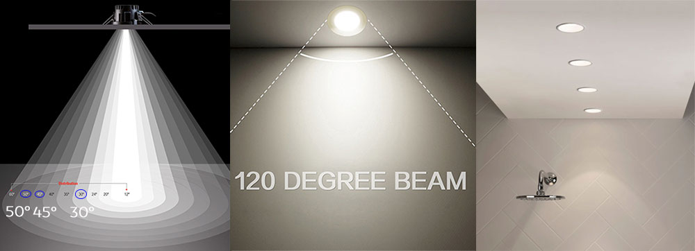 LED Waterproof Downlights For Bathroom Shower & Outdoor