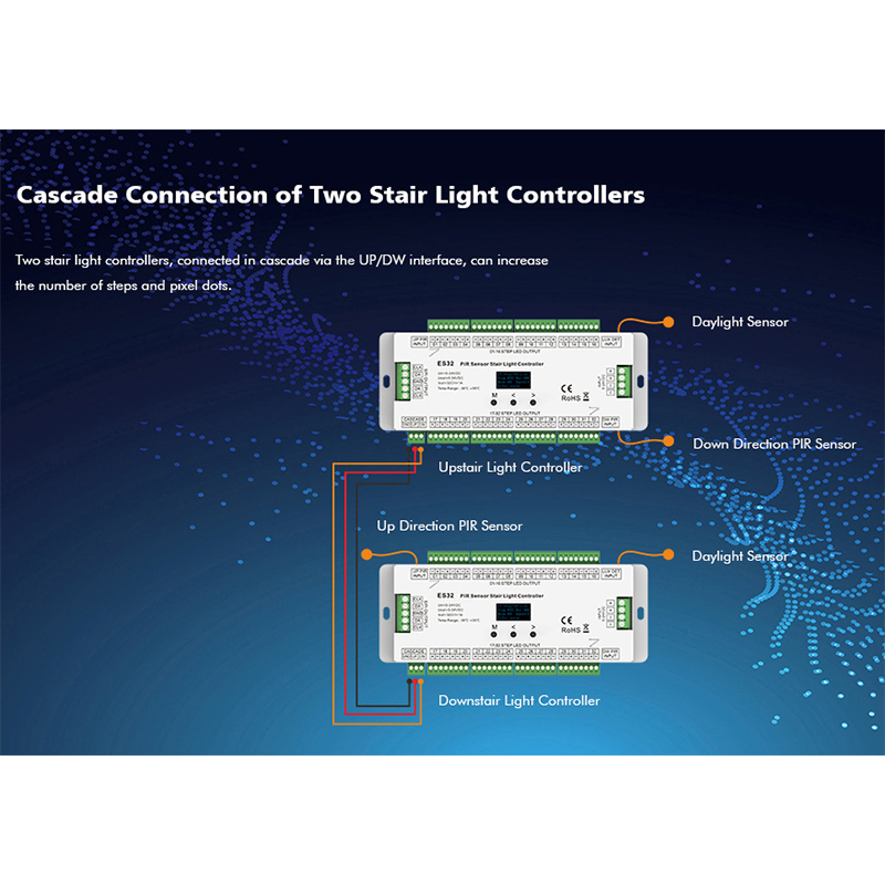 PIR Sensor LED Stair Lights Controller ES32