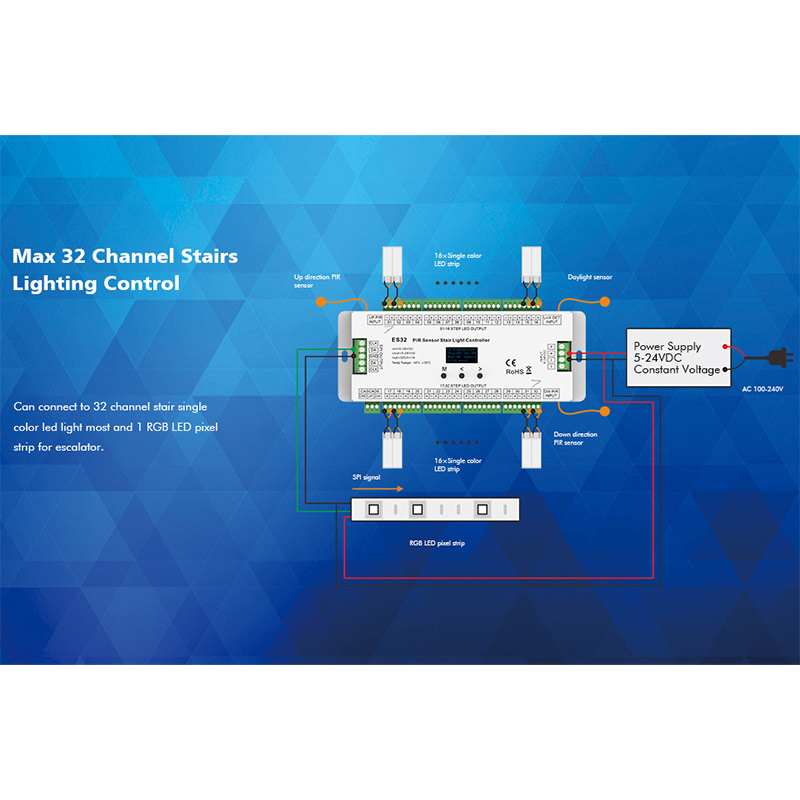PIR Sensor LED Stair Lights Controller ES32