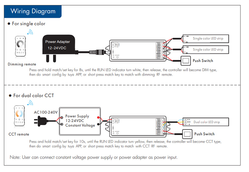 WiFi & RF 2CH LED Controller WT1 [WT1] - $19.99