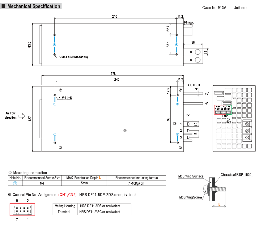 Spec Sheet - RSP-1500-12