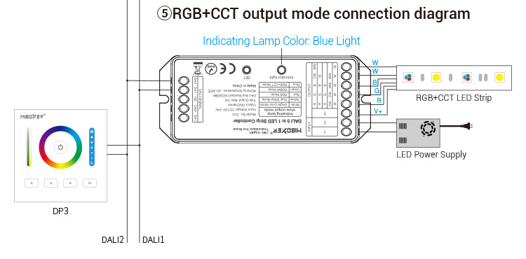 DL5 DALI 5 in 1 RGBCCT LED Strip Controller