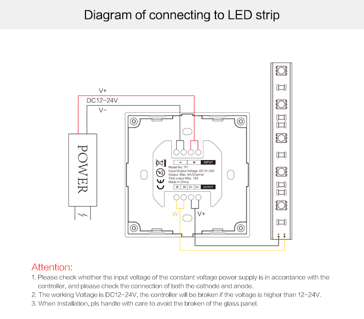 P1 LED Smart Panel Controller For Single color LED strip light [ML-P1]