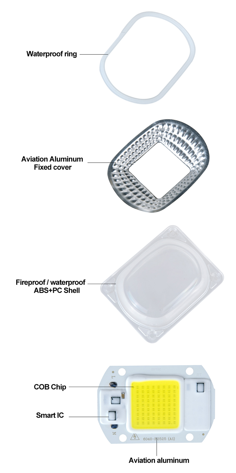 Spec Sheet - COBCHIP-IP67-08