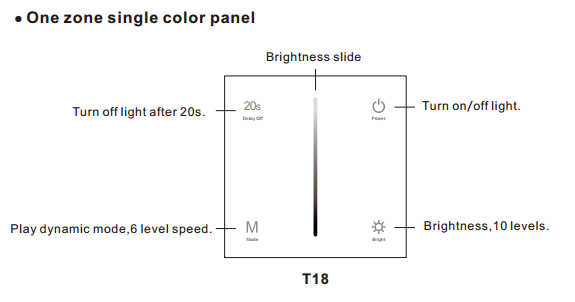 1 Zone Touch panel 0/1-10V Dimmer T18 For led strip light amazon [T18]