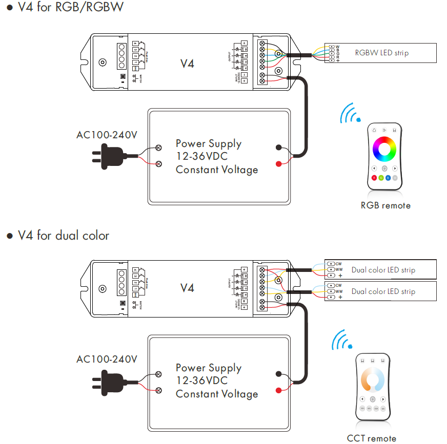 V4 12-36VDC RF 4CH LED Controller For RGBW Strip Lights ...
