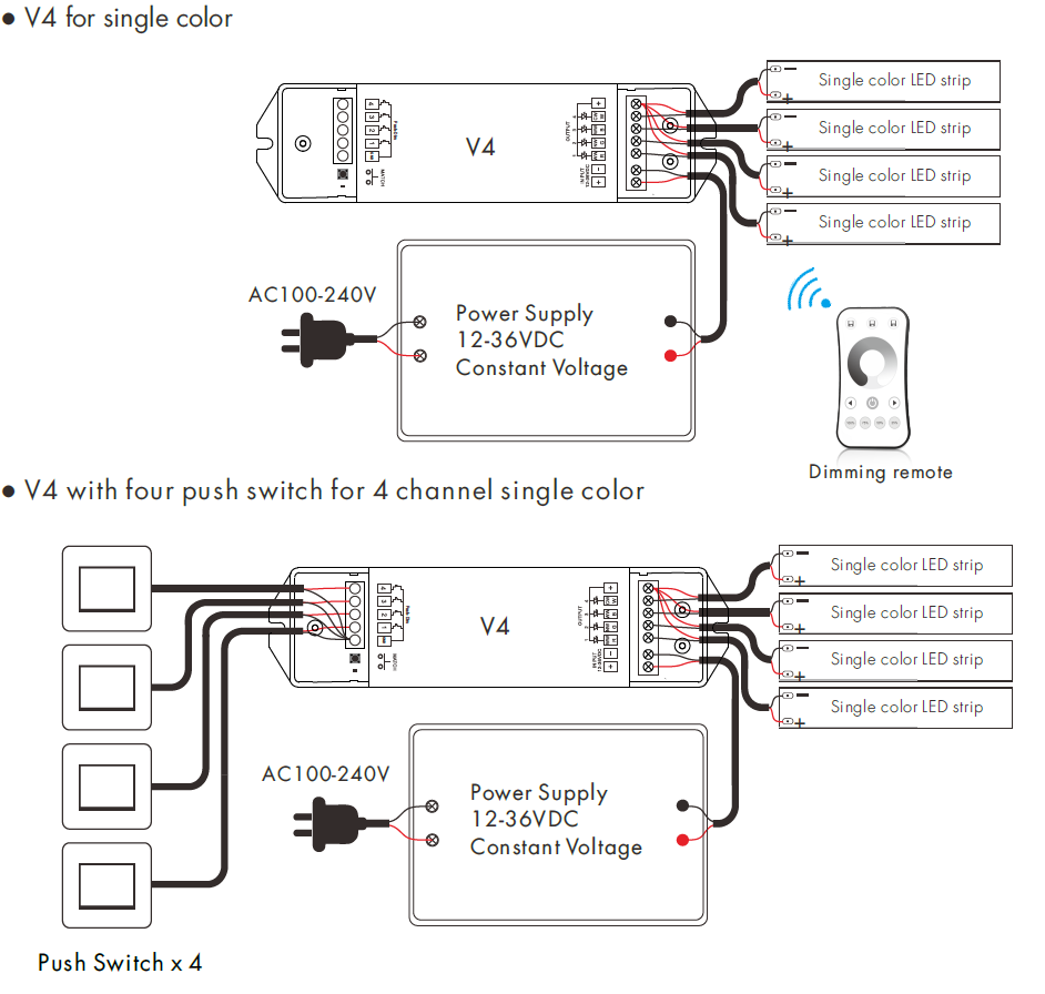 V4 12-36VDC RF 4CH LED Controller For RGBW Strip Lights ...