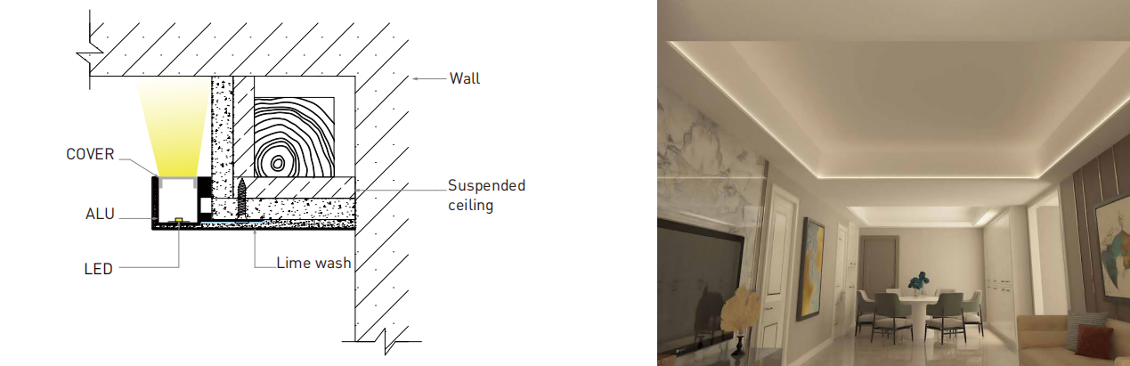 Architectural Ceiling Perimeter And Drywall LED Strip Channels