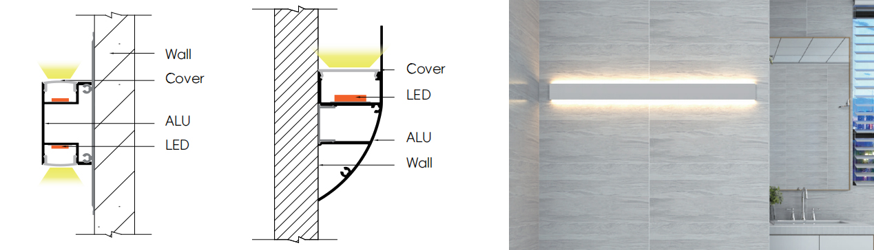 Architectural Ceiling Perimeter And Drywall LED Strip Channels