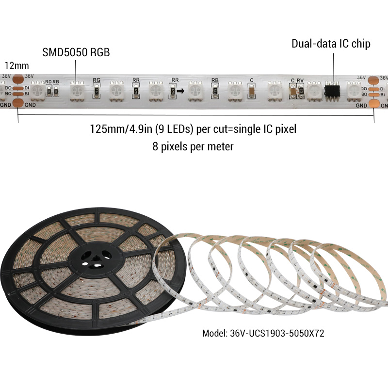 Max 25m 82ft Long 36V Dual Data UCS1903 5050 Addressable RGB LED Strip Light
